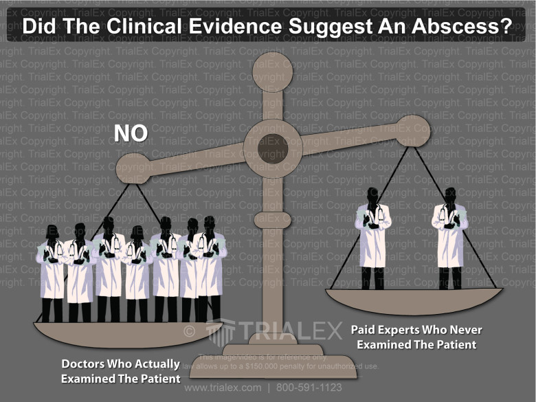 CLINICAL EVIDENCE SCALE