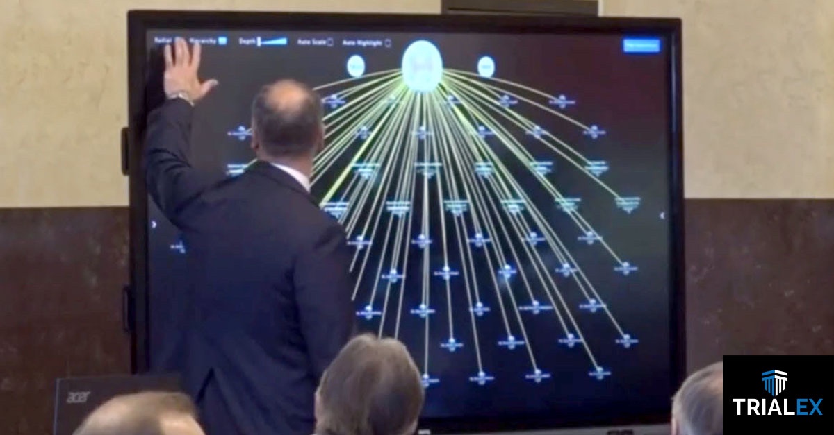 Trial Exhibits Interactive Presentations