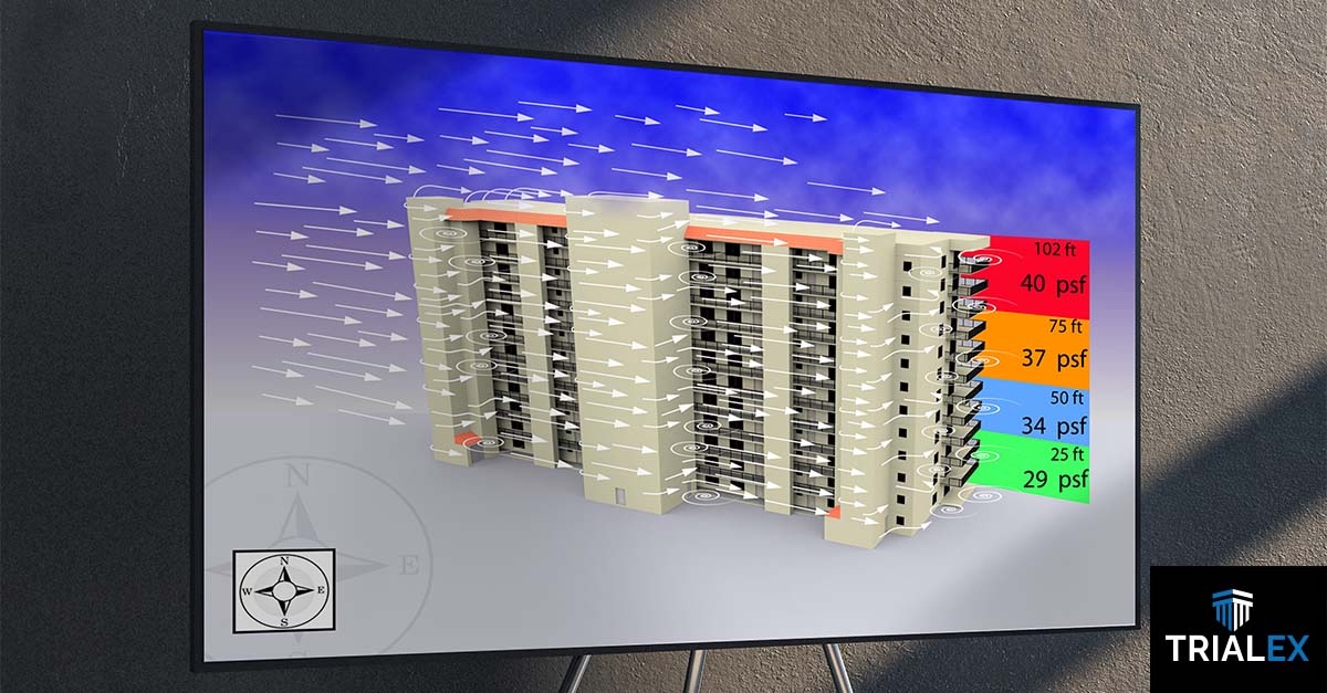 Graphic display of property damage and careless engineering - Tri...